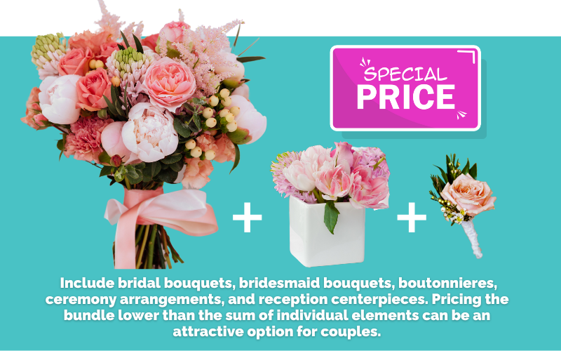 Floral Pricing Playbook: 12 Strategies for Flourishing in the Industry
