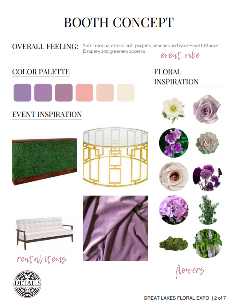 Branding Yourself Anywhere You Go with Details!