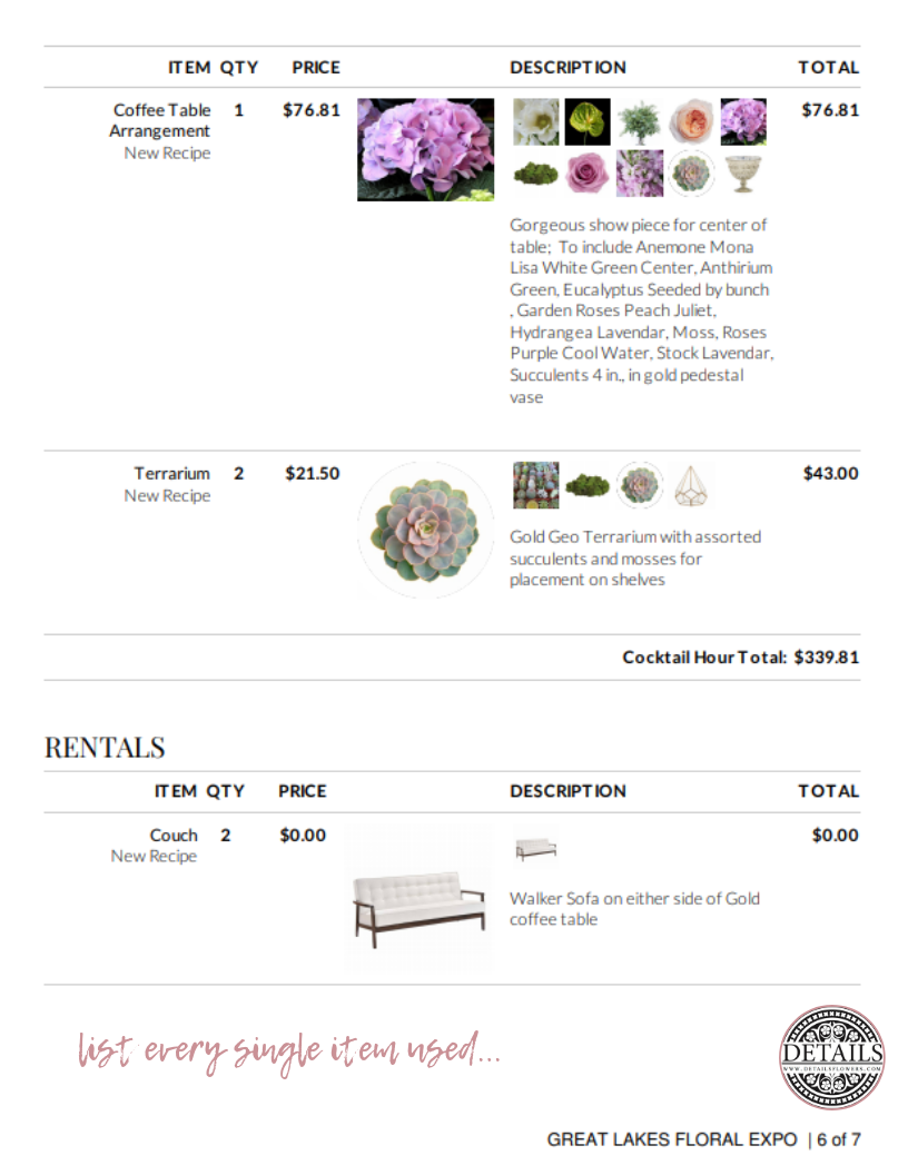 Branding Yourself Anywhere You Go with Details!