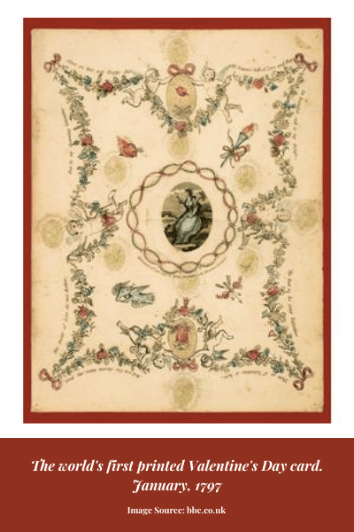 The History of Valentine's Day